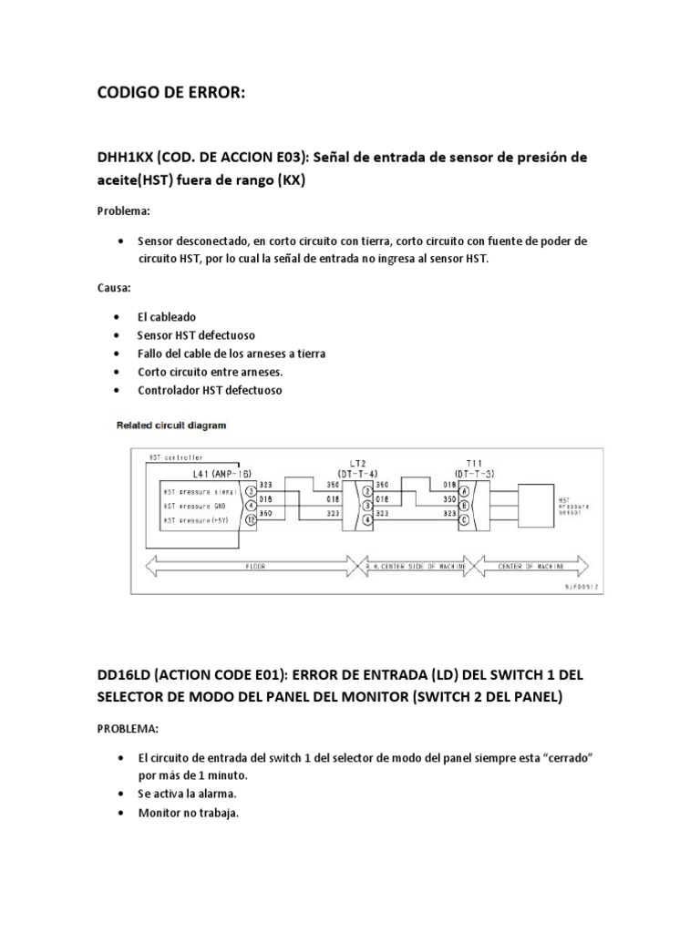 Codigo de Error Komatsu | PDF | Relé | Ingenieria Eléctrica