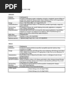 AEFI KIT and Dosage Information | PDF