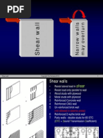 EPLAN Shortcuts | PDF | Control Key | Human–Computer Interaction