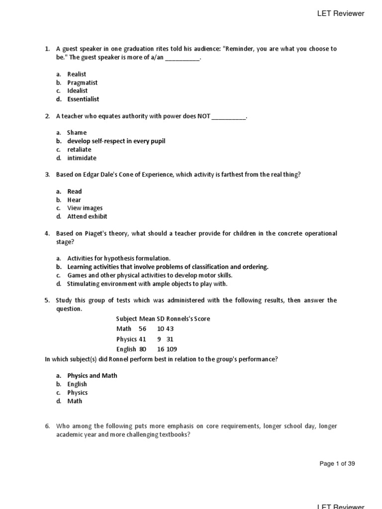 LET Reviewer Prof Education | PDF | Id | Teachers