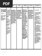 Pentoject | PDF | Injection (Medicine) | Intravenous Therapy