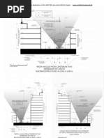 NBCP RROW Lot Setback - Interpret | PDF