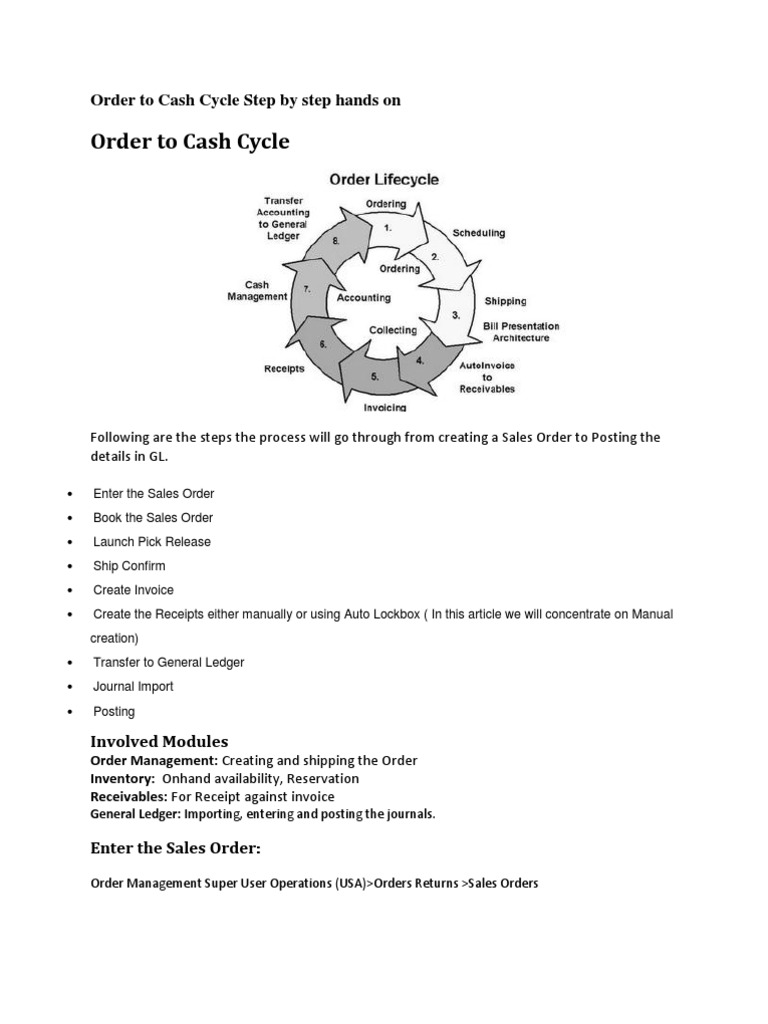 O2c Cycle Invoice Information Technology Management