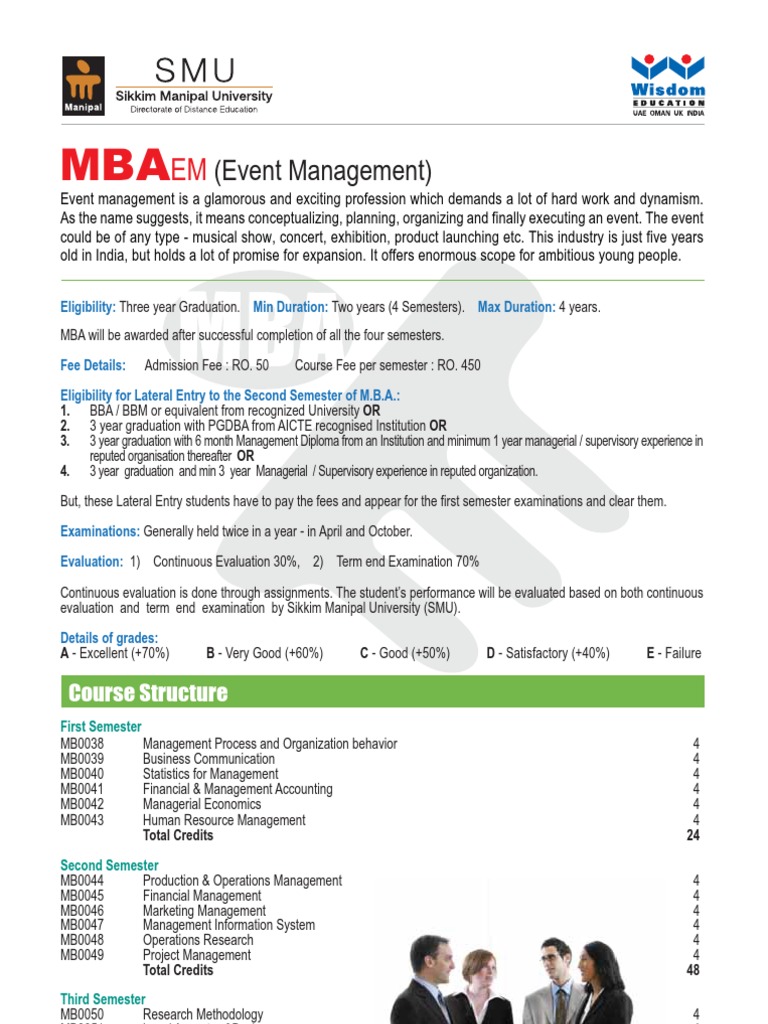 Mba Event Management | PDF | Master Of Business Administration | Academia