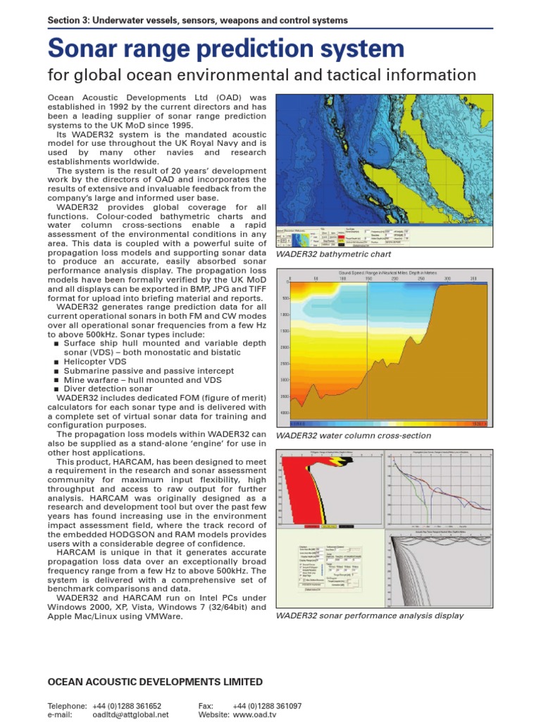 Accurate Sonar Range Prediction Systems and Propagation Loss Models for Global Ocean ...
