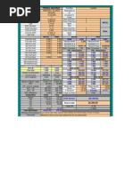 Bunker Calculation Excel Sheet | PDF