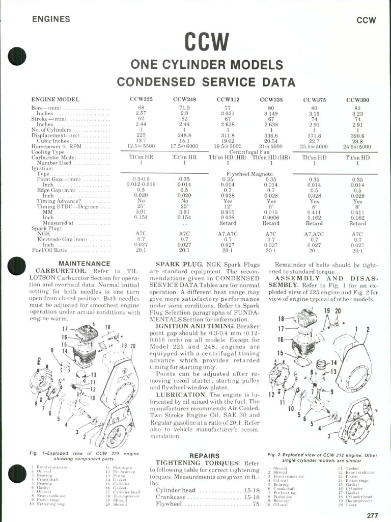 One Cylinder Engine Models Condensed Service Data | PDF | Piston ...