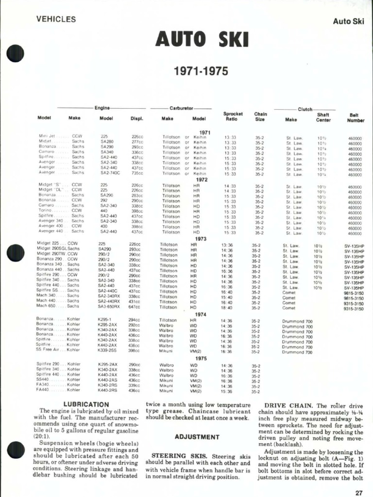 Auto Ski Vehicle Specs 1971-1975 | PDF | Belt (Mechanical) | Steering
