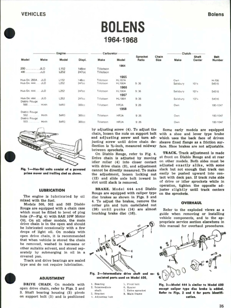 Bolens Models 1964 1968 | PDF | Axle | Brake