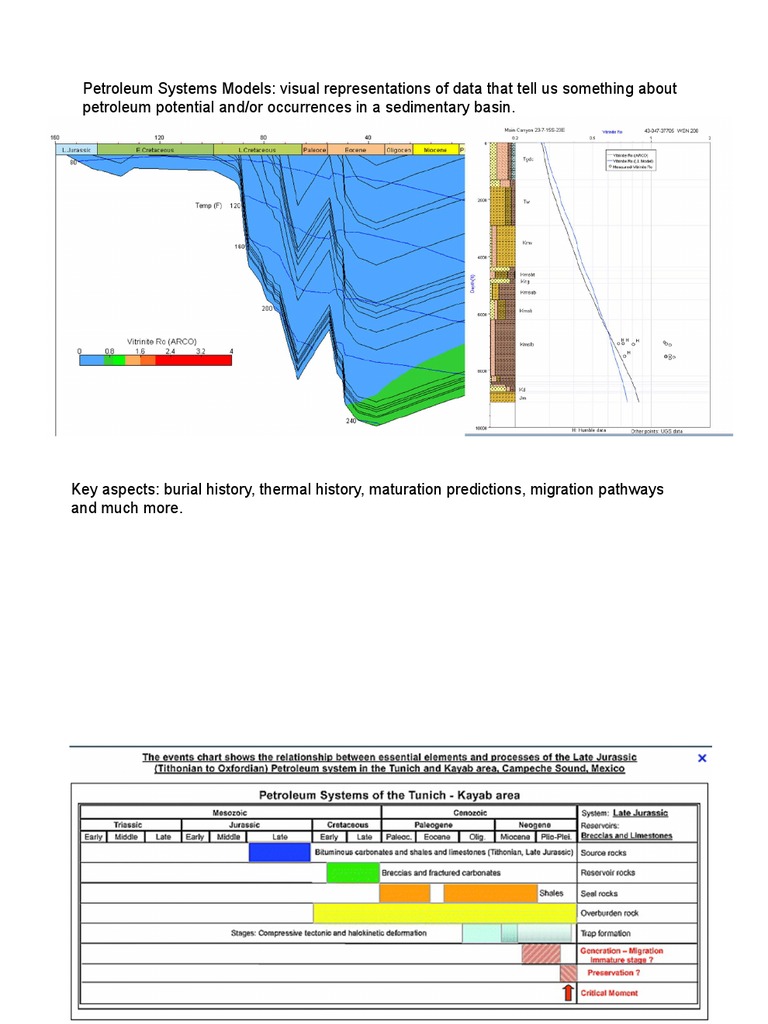Day2 Geohistory | PDF | Physical Geography | Physical Sciences