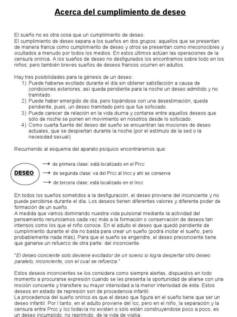 Cumplimiento de deseo en los sueños | PDF | Sueño | Mente inconsciente