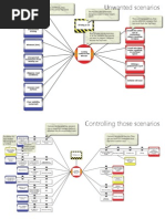 AAMVA ACD Code Dictionary Overview | PDF | Driving Under The Influence ...