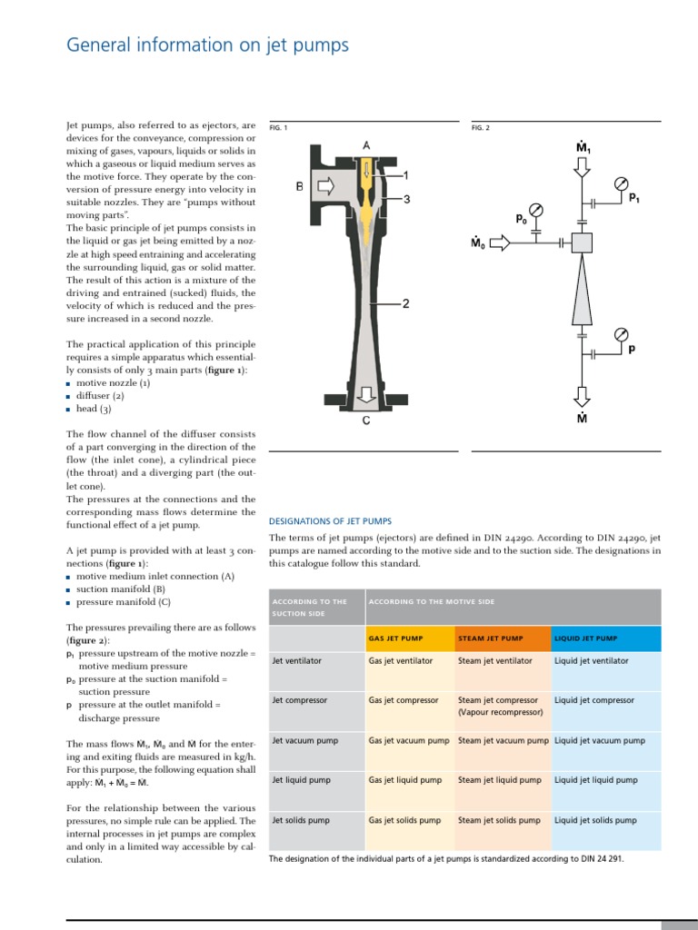 GEA Wiegand Jet Pumps | PDF | Nozzle | Jet Engine