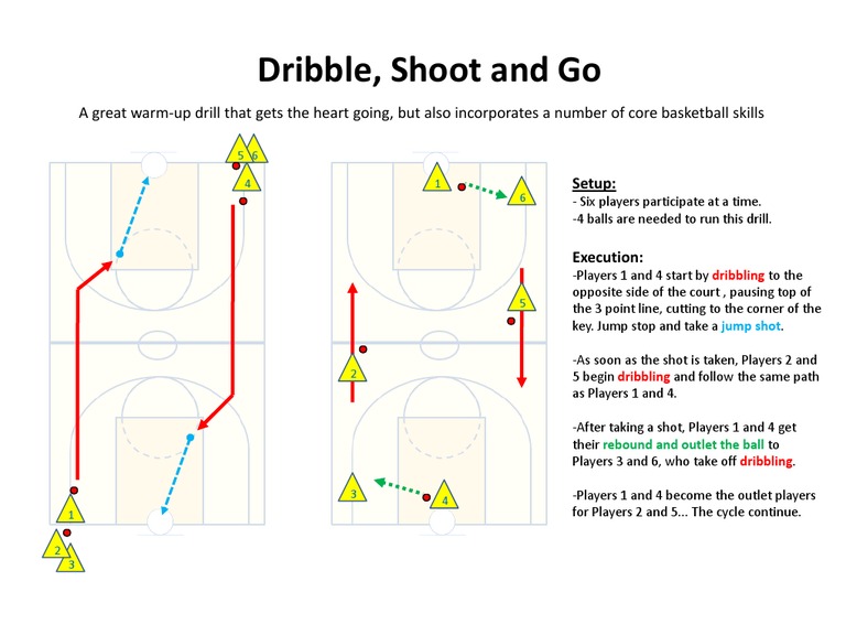 Basketball Warm-Up Drill Guide | PDF | Sports & Recreation