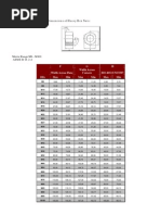 ISO Heavy Hex Nut Dimensions | PDF