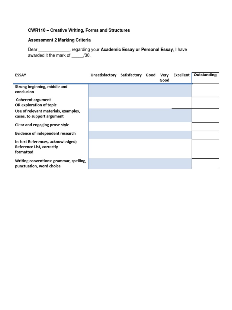 Creative Writing Essay Marking Criteria | PDF