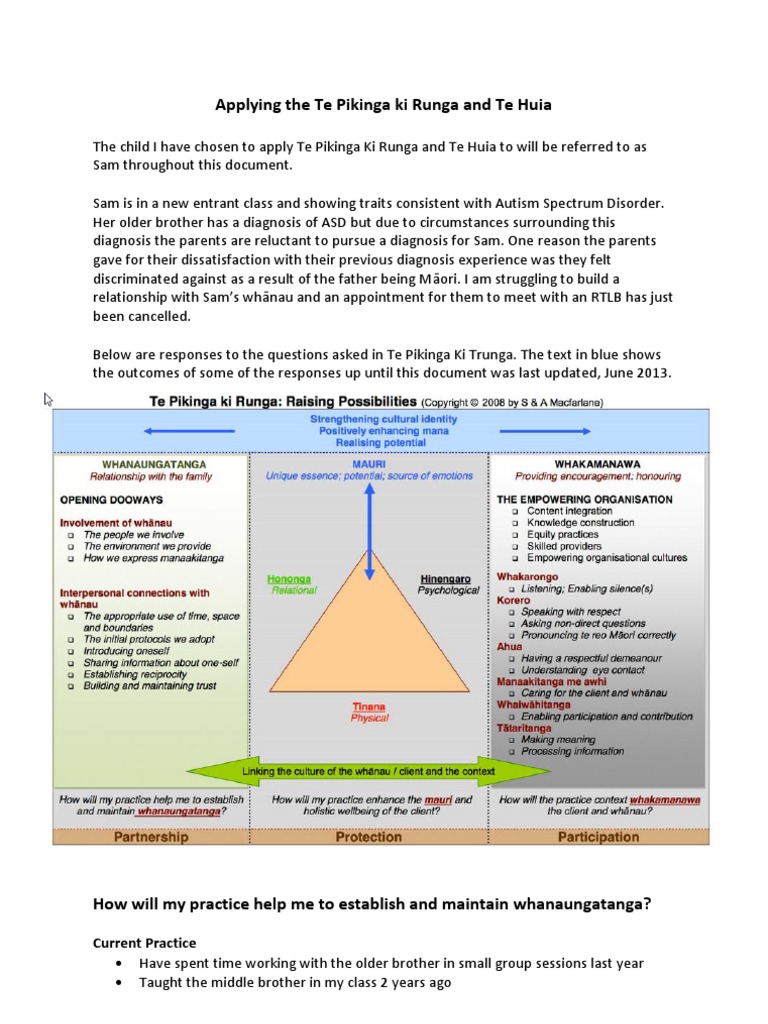 Applying Te Pikinga Ki Runga and Te Huia | PDF | Māori People | Sibling