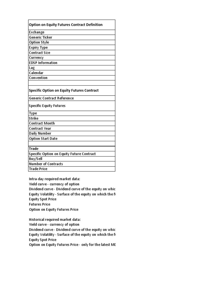 Equity Futures Contract Options Guide | PDF | Futures Contract ...
