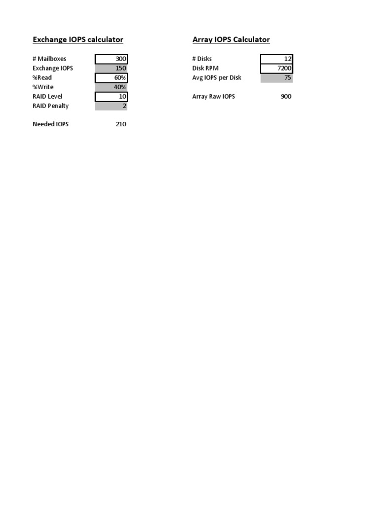 IOPS Calculator | PDF | Computer Data | Electronics