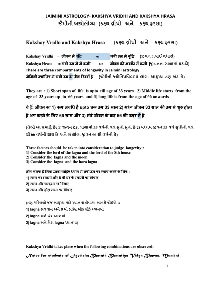 Jaimini Astrology - Calculation of Longevity - Kakshay Vridhi and ...