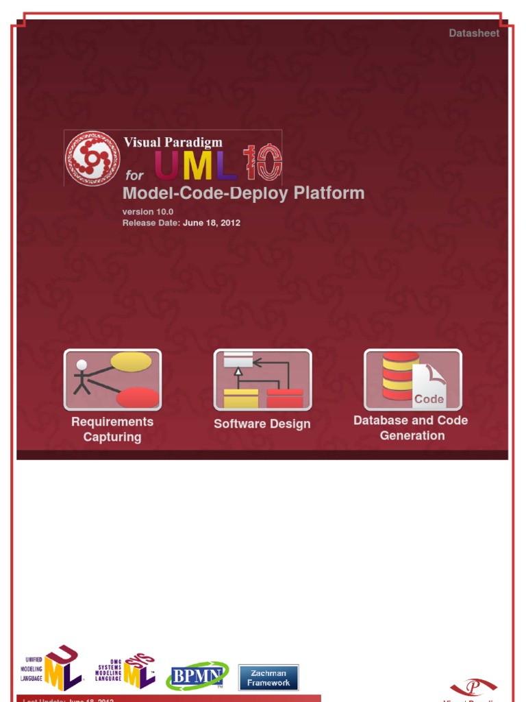 Model-Code-Deploy Platform C: Requirements Capturing Software Design Database and Code ...