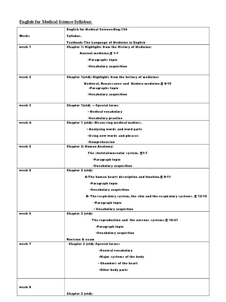 English For Medical Science Syllabus (Example) | Download Free PDF ...