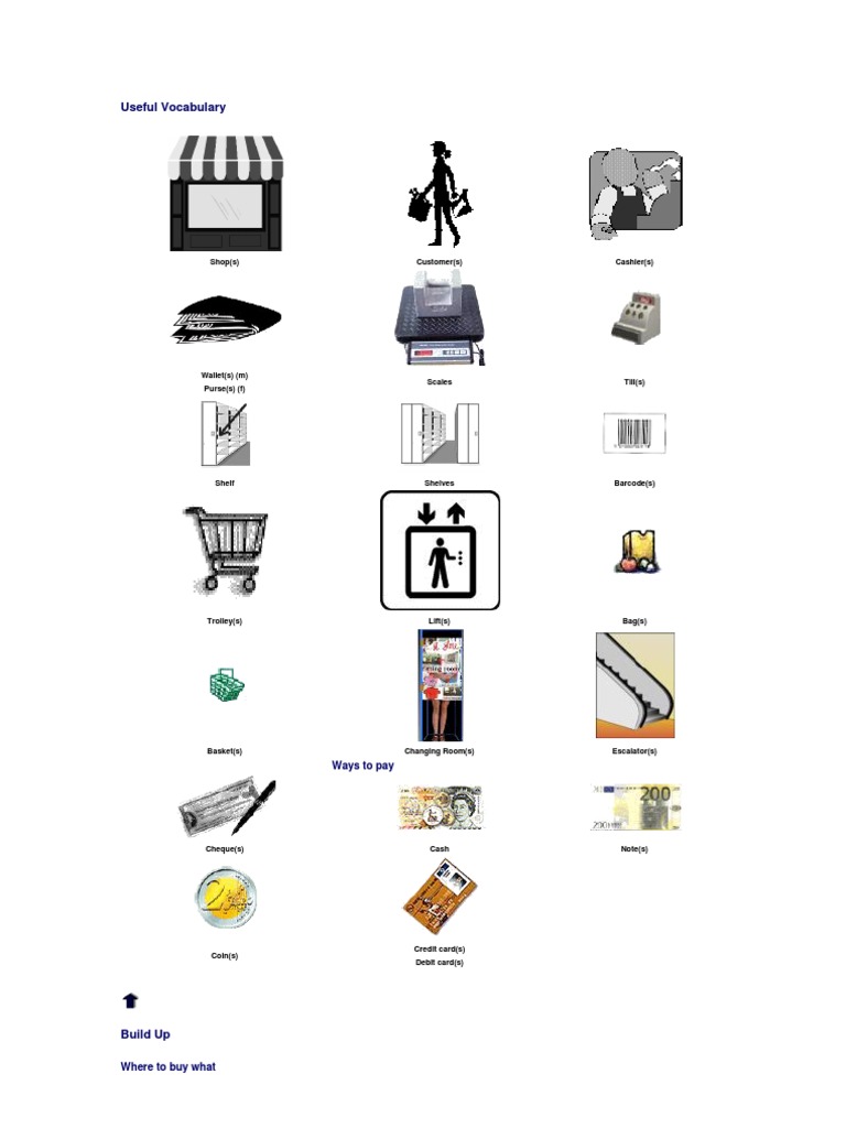 Shopping Vocabulary for ESL Learners | PDF | Supermarket | Cheque