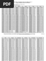 60 Day IEP Calendar | PDF | Art