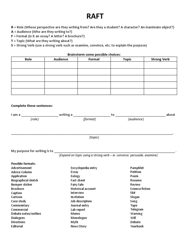 Raft Strategy | PDF | Foreign Language Studies