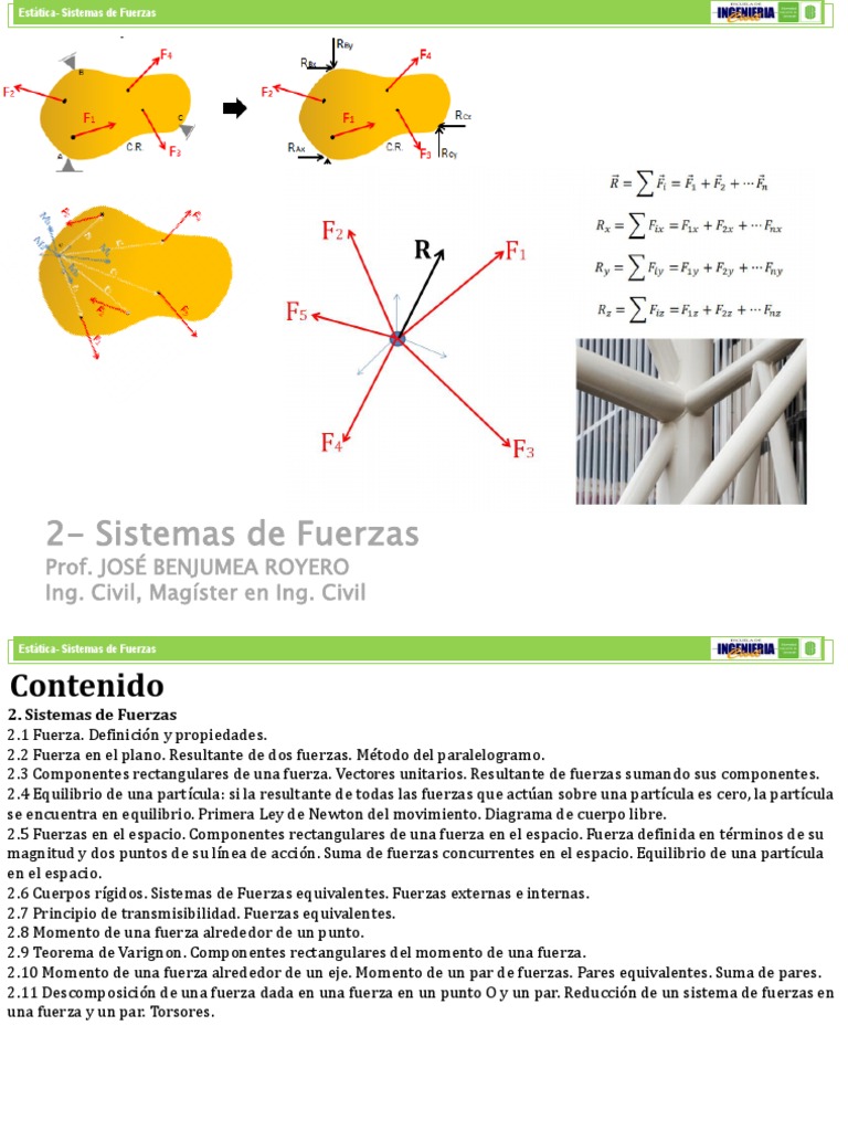 2 - Sistemas de Fuerzas | PDF | Vector Euclidiano | Fuerza