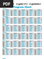Percussion Assignment Chart | PDF | Gaiaphones | Drumming