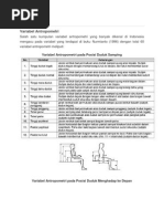 Langkah Kerja Software Ergofellow PDF | PDF