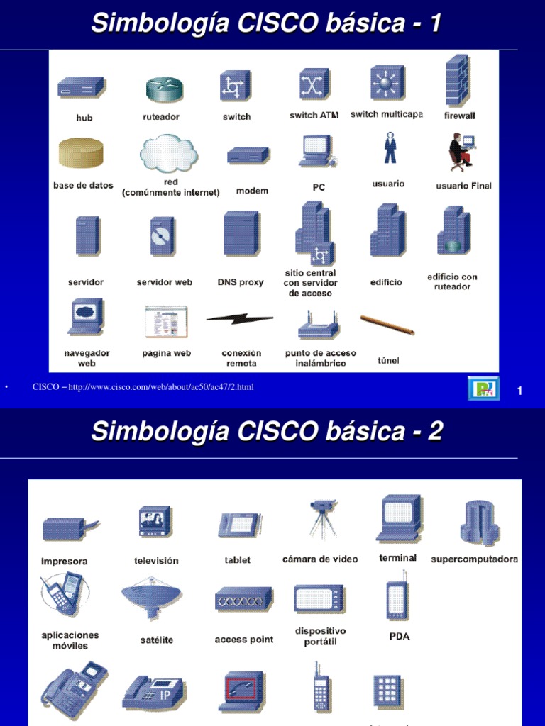Simbologia CISCO Basica | PDF | Informática