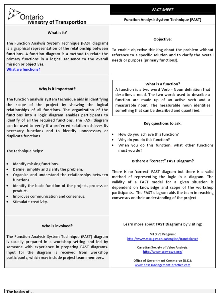 How To Read A FAST Diagram | PDF | Scope (Computer Science ...