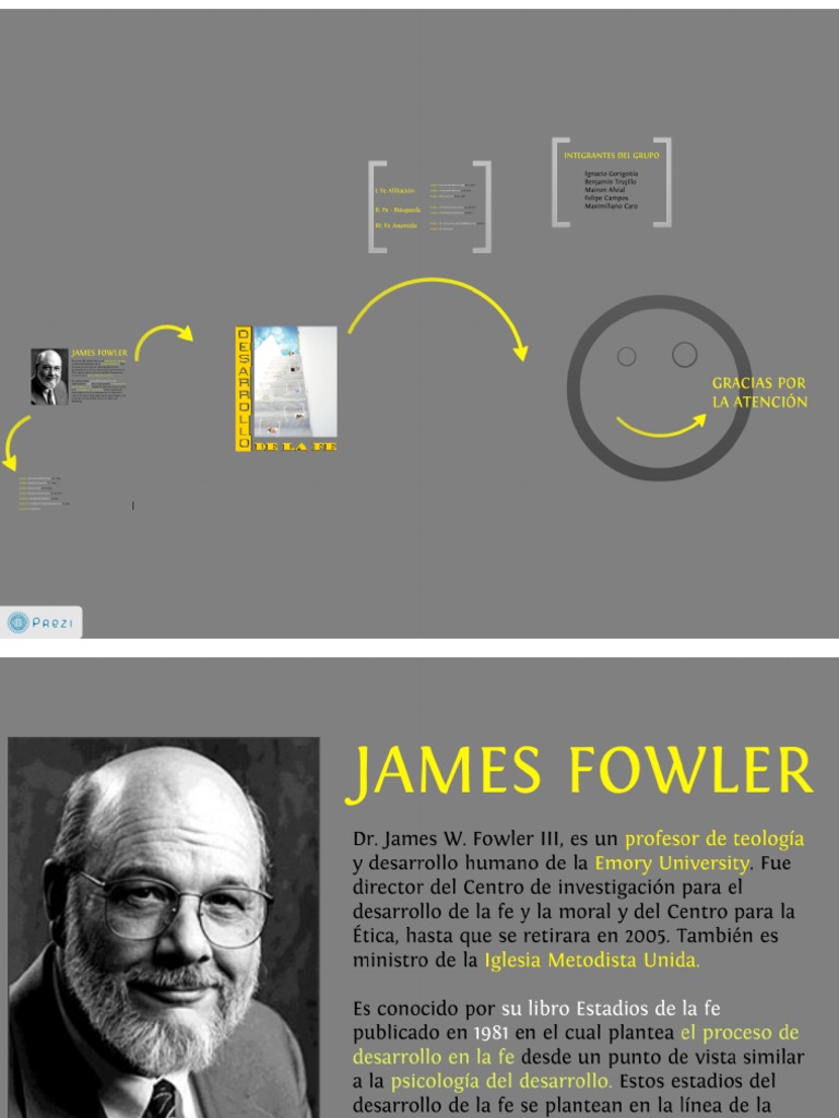 Stages of Faith (James Fowler) | PDF | Language Arts & Discipline ...