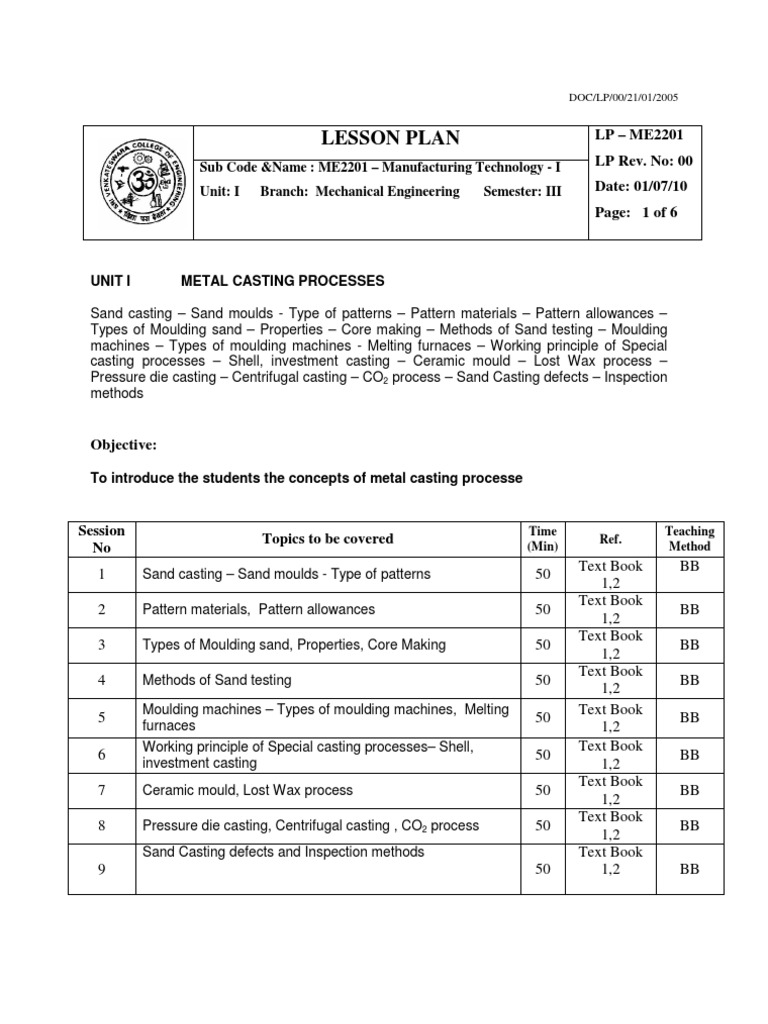 Manufacturing Technology Lesson Plan | PDF | Welding | Construction