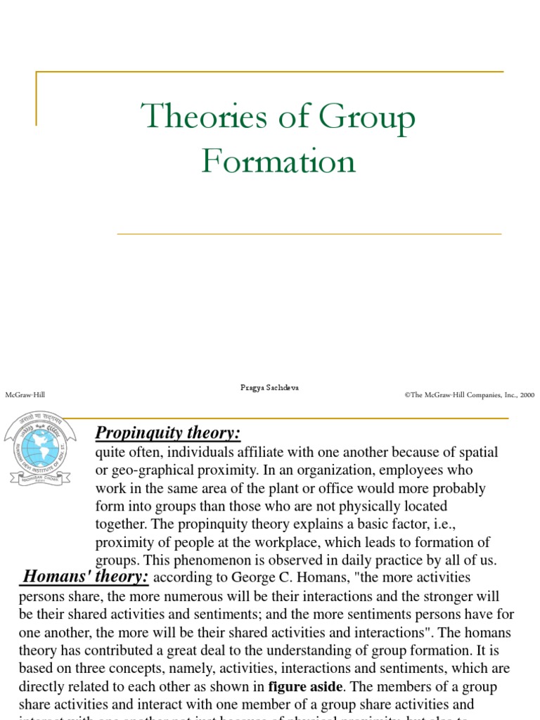 Theories of Group Formation | Attitude (Psychology) | Theory