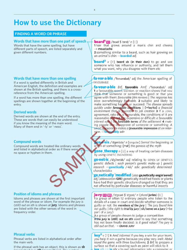 How to use a dictonary | Part Of Speech | Word