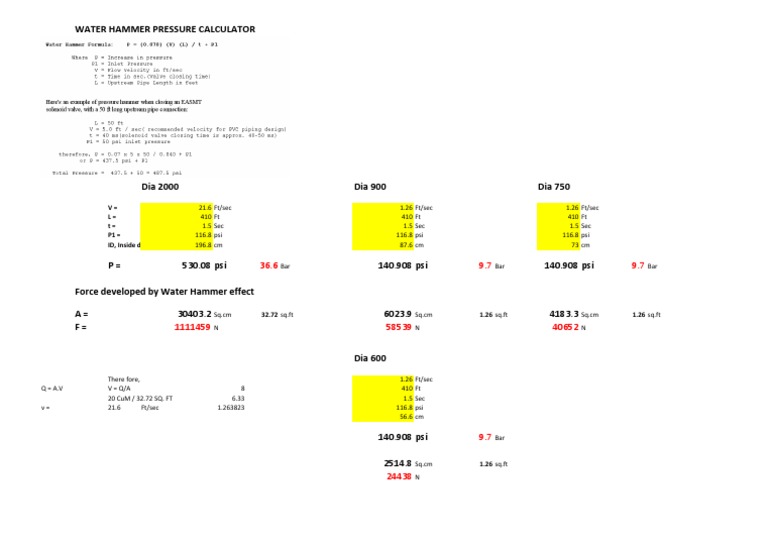 Water Hammer Pressure Calculation Guide | PDF