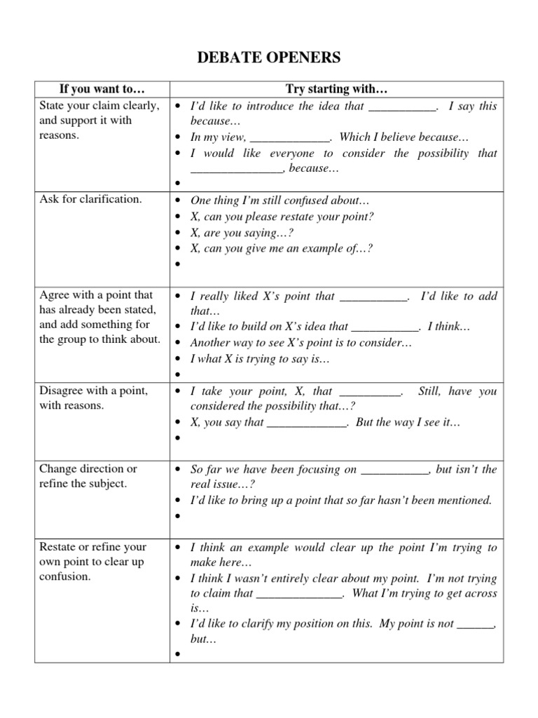 Debate Starters and Strategies | PDF | Language Arts & Discipline ...