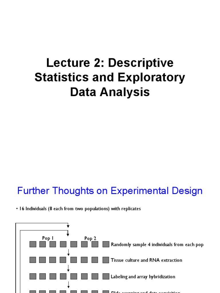 Exploring Data through Descriptive Statistics and Visualization | PDF ...
