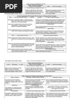 Oxford Reference: Critical Theory | PDF | Critical Theory | Frankfurt ...