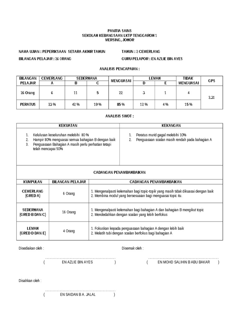 Contoh Analisis Swot Panitia Sains Akhir Tahun | PDF