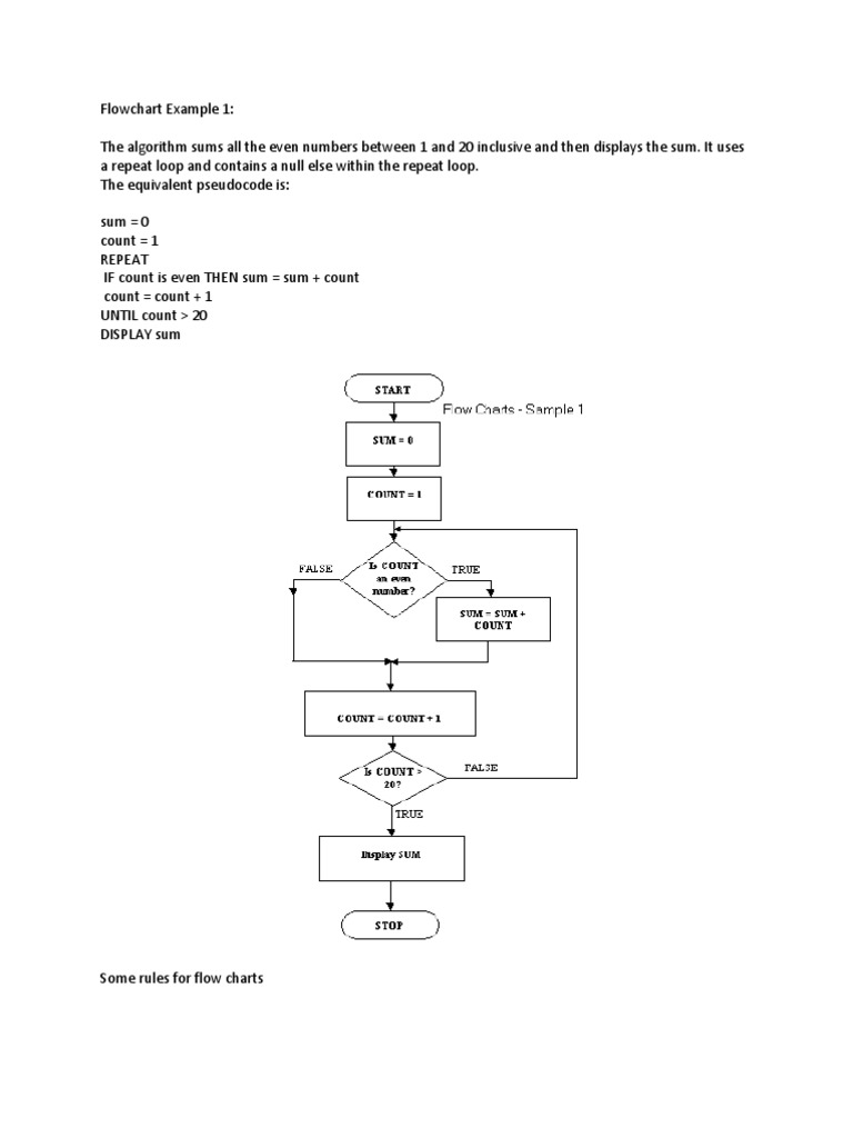 ExamplelfFlowChart PDF | PDF | Algorithms | Algorithms And Data Structures