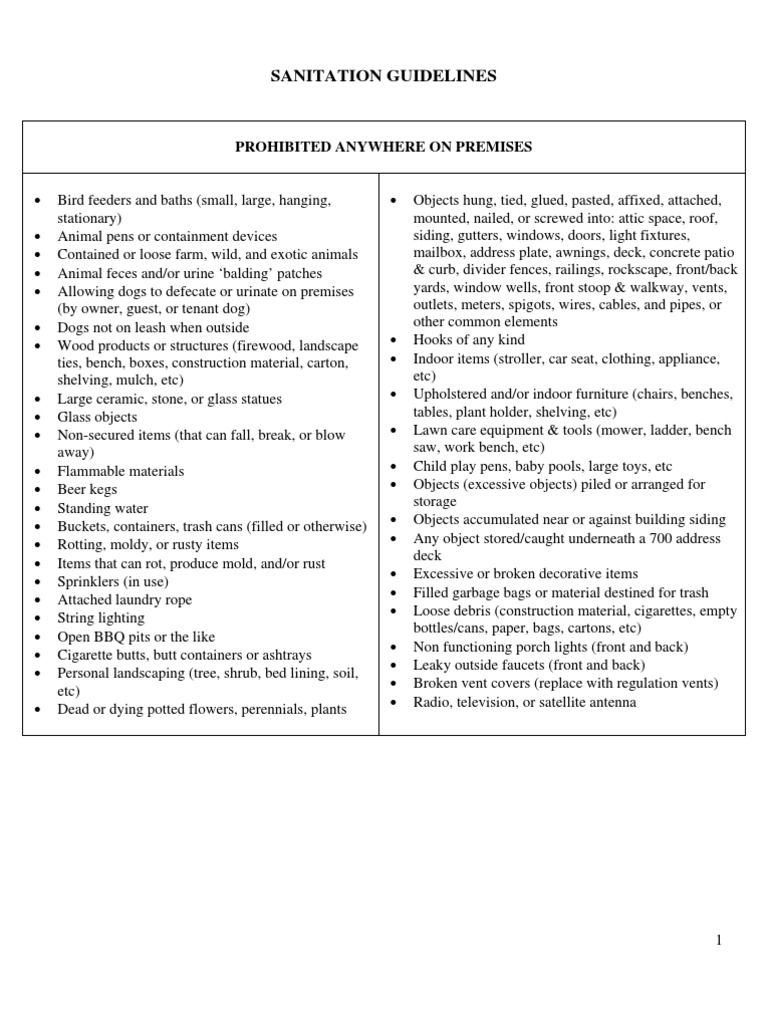 Sanitation Guidelines: Prohibited Anywhere On Premises | PDF ...