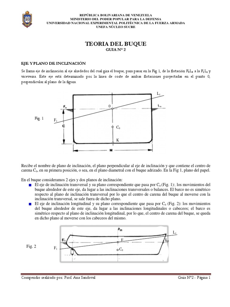 Guía 2 Teoría Del Buque | PDF | Embarcación | Buques