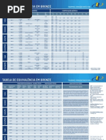 Astm C 618 DOWNLOAD PDF | PDF | Fly Ash | Cement