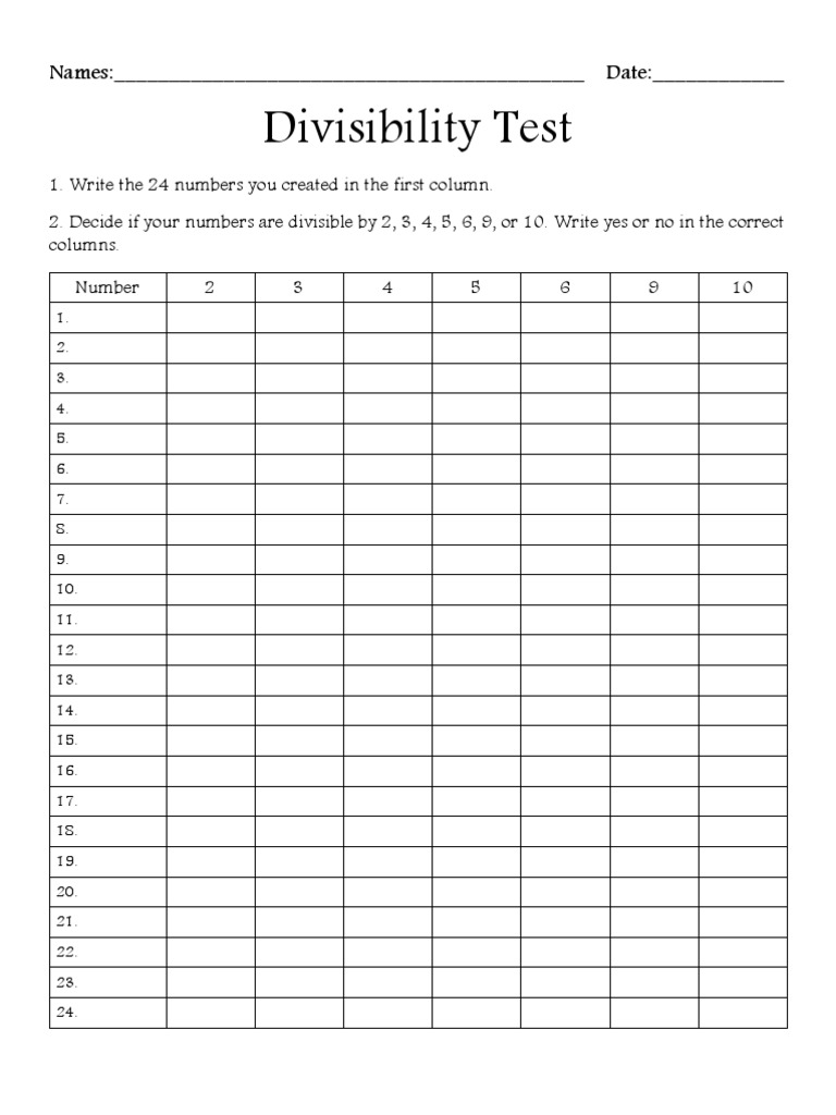 Divisibility Test and Rules Worksheet | PDF | Teaching Methods & Materials