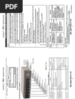 Two-Digit Code Services (Telex and Telephone) and Fault Codes | PDF ...