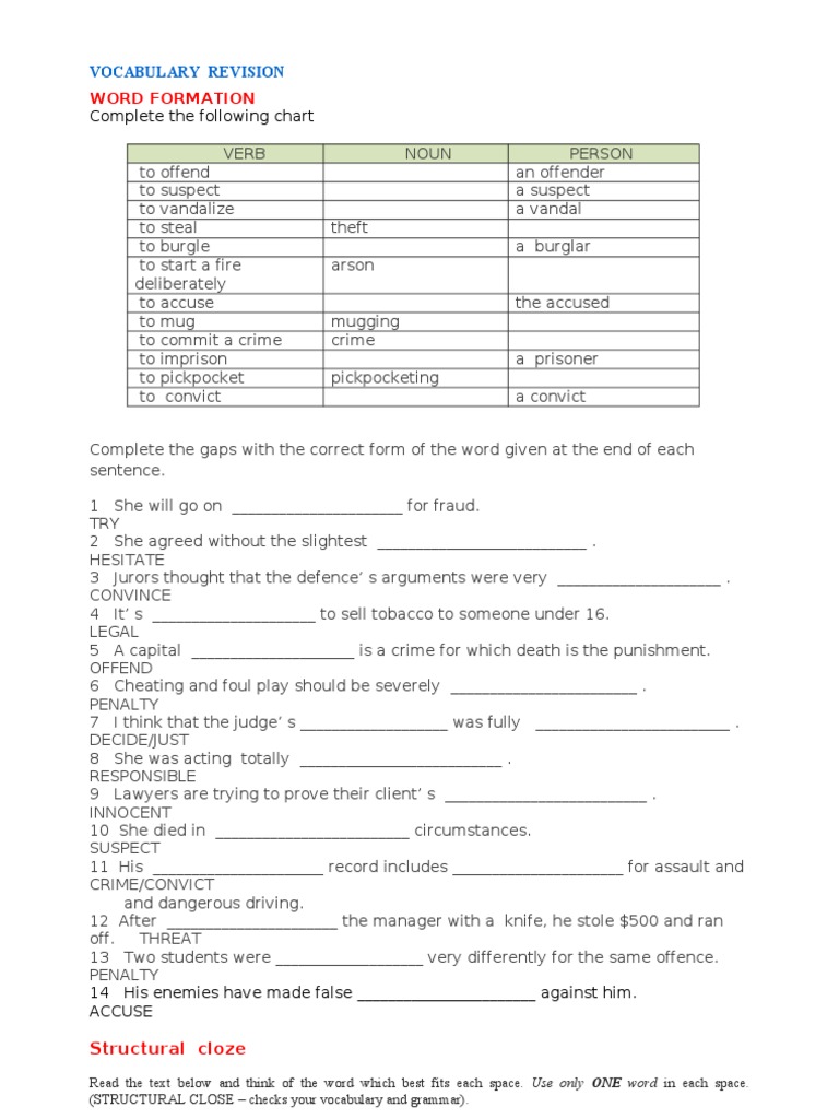 Crime Vocabulary and Word Formation | PDF | Capital Punishment | Robbery